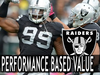 Performance Based Value: Oakland Raiders