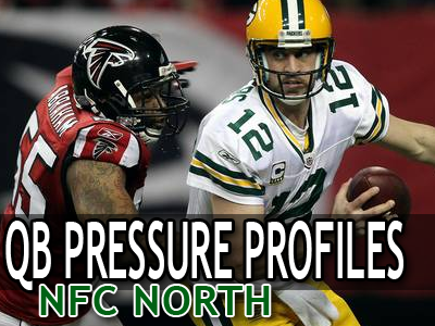 QB Pressure Profiles: NFC North | PFF News & Analysis | PFF