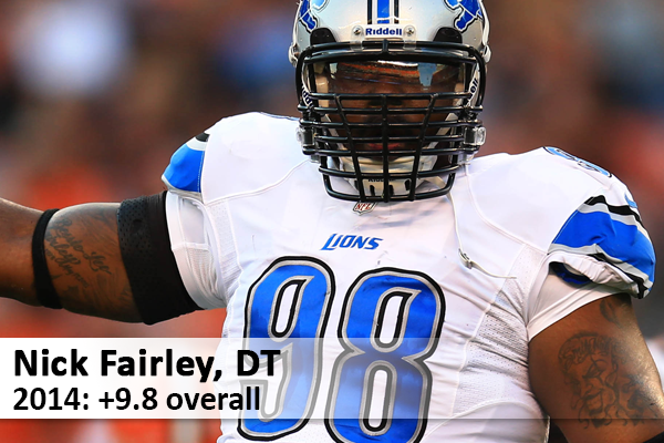 Free Agent Profile: Nick Fairley