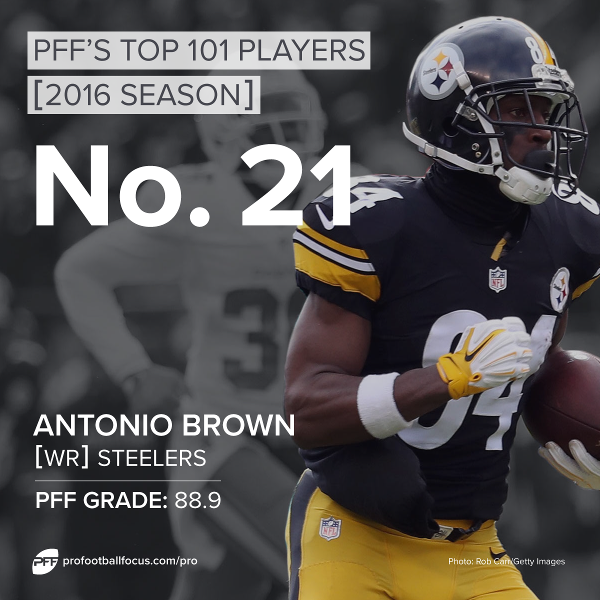 Top 101 players from the 2016 NFL season