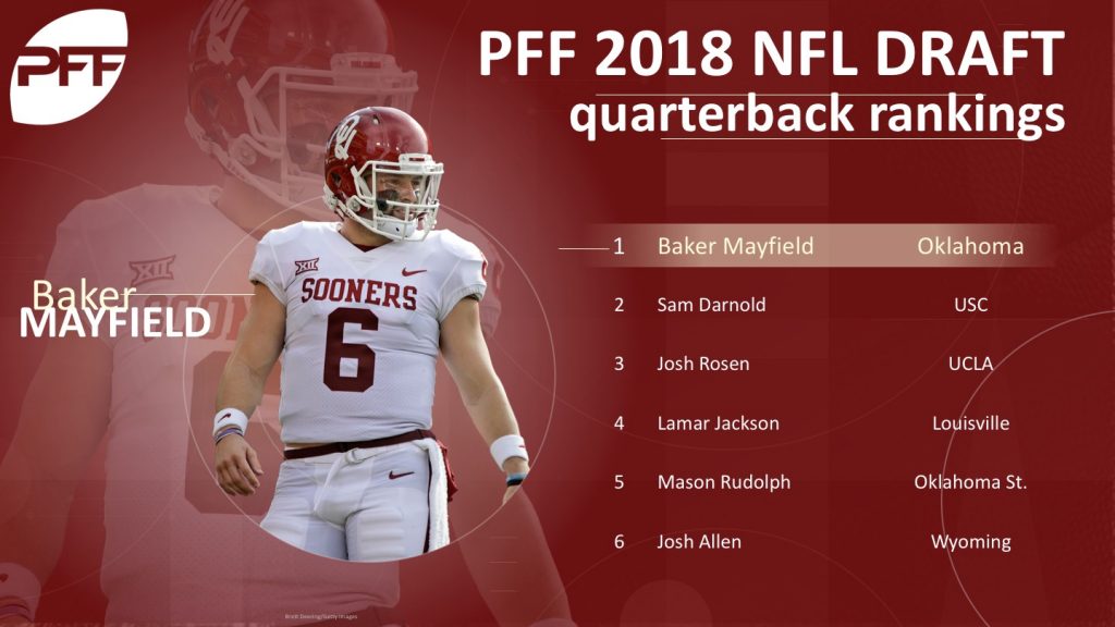 Quarterback Draft Rankings