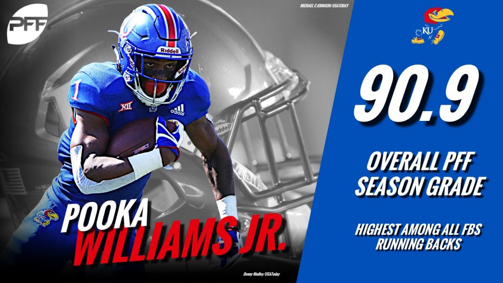 Top-ranked true freshmen through three weeks of college football