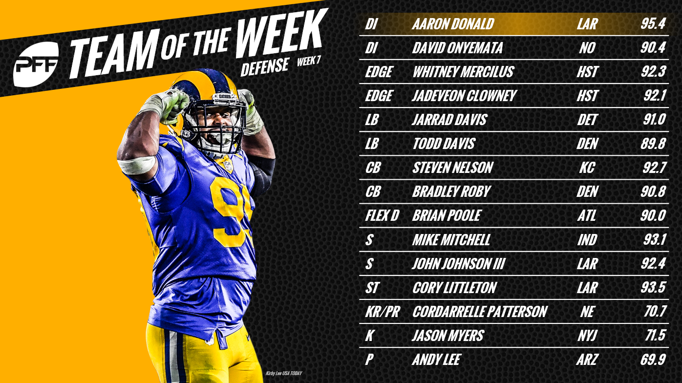 15 stats to know from Week 7 in the NFL