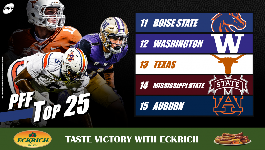 NCAA Top 25 - heading into Week 12