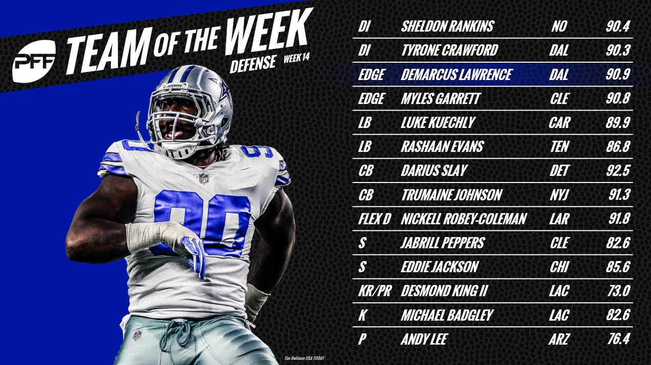 Week 14 NFL Team of the Week