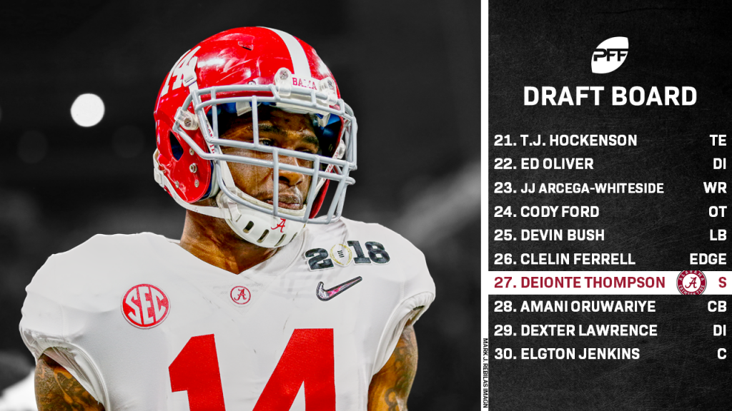 2019 NFL Draft Board – the pre-combine top 50