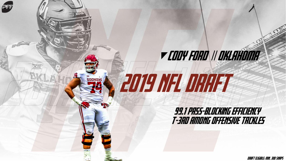 PFF's live analysis of the 2019 NFL Draft