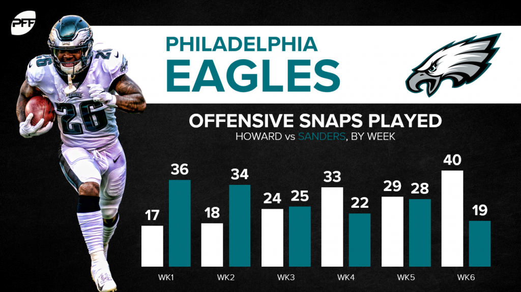 Jeff Ratcliffe's fantasy football focus: Facts, predictions, and tips ...