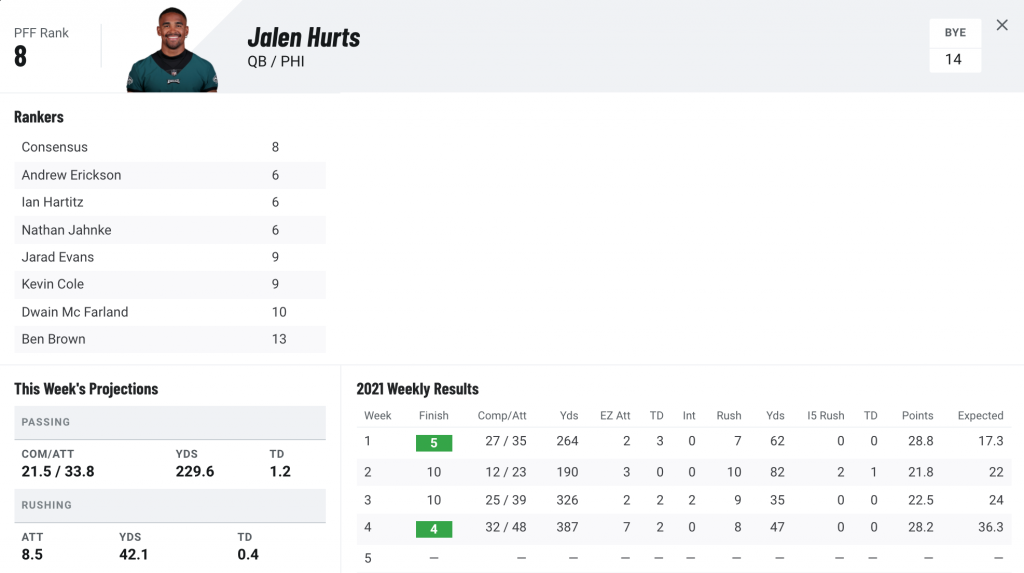 nfl-week-5-fantasy-football-superflex-rankings-fantasy-football-news