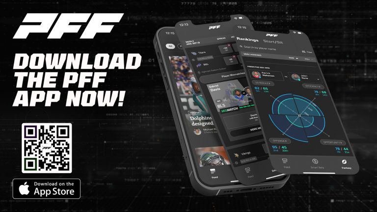 35% OFF SALE: Promo code PFF35 saves 35% on a PFF+ annual subscription ...