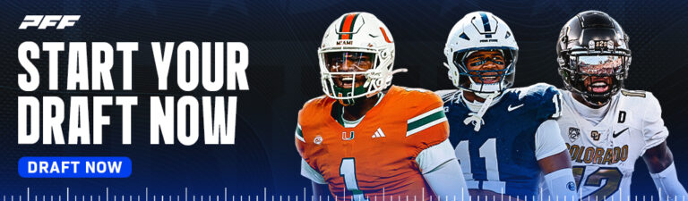 College Football: Top 10 returning running backs entering the 2025 season College Football: Top 10 returning running backs entering the 2025 season