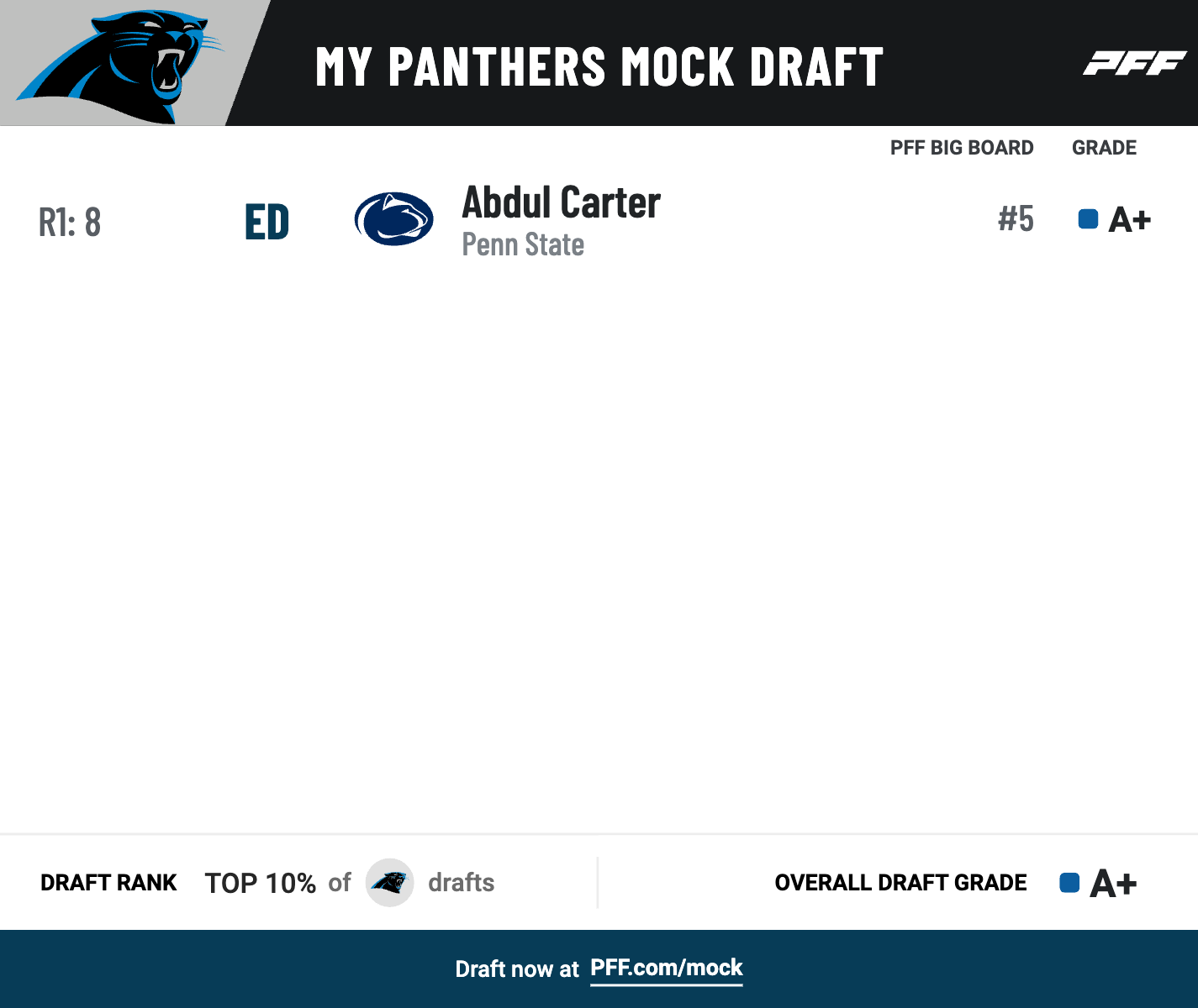 2025 NFL Mock Draft: Titans take Cam Ward, Colorado's stars go in the ...