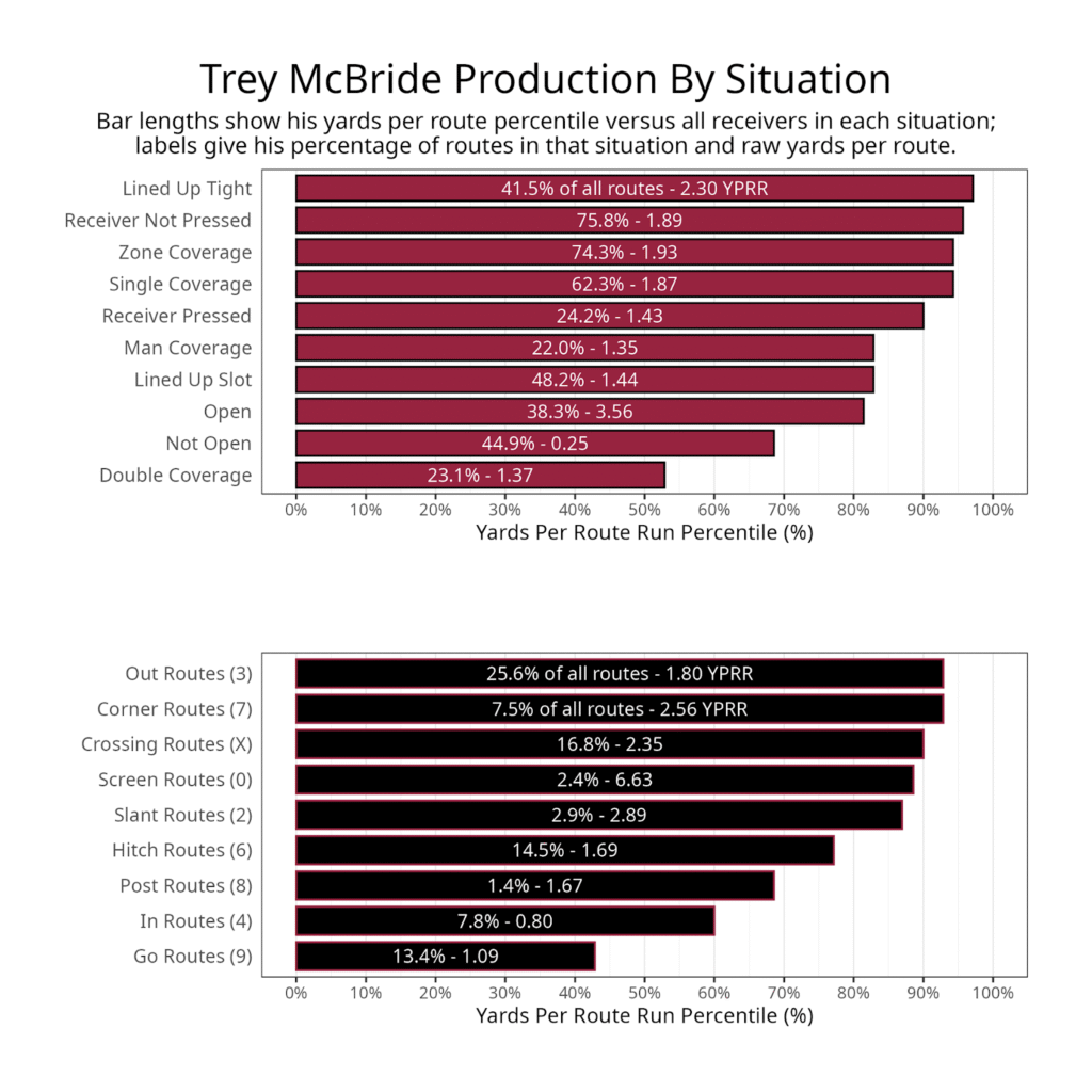 Fantasy Football: 3 must-draft players for 2025
