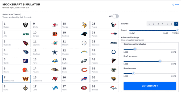 PFF’s 2026 Mock Draft Simulator: Every new feature and tool